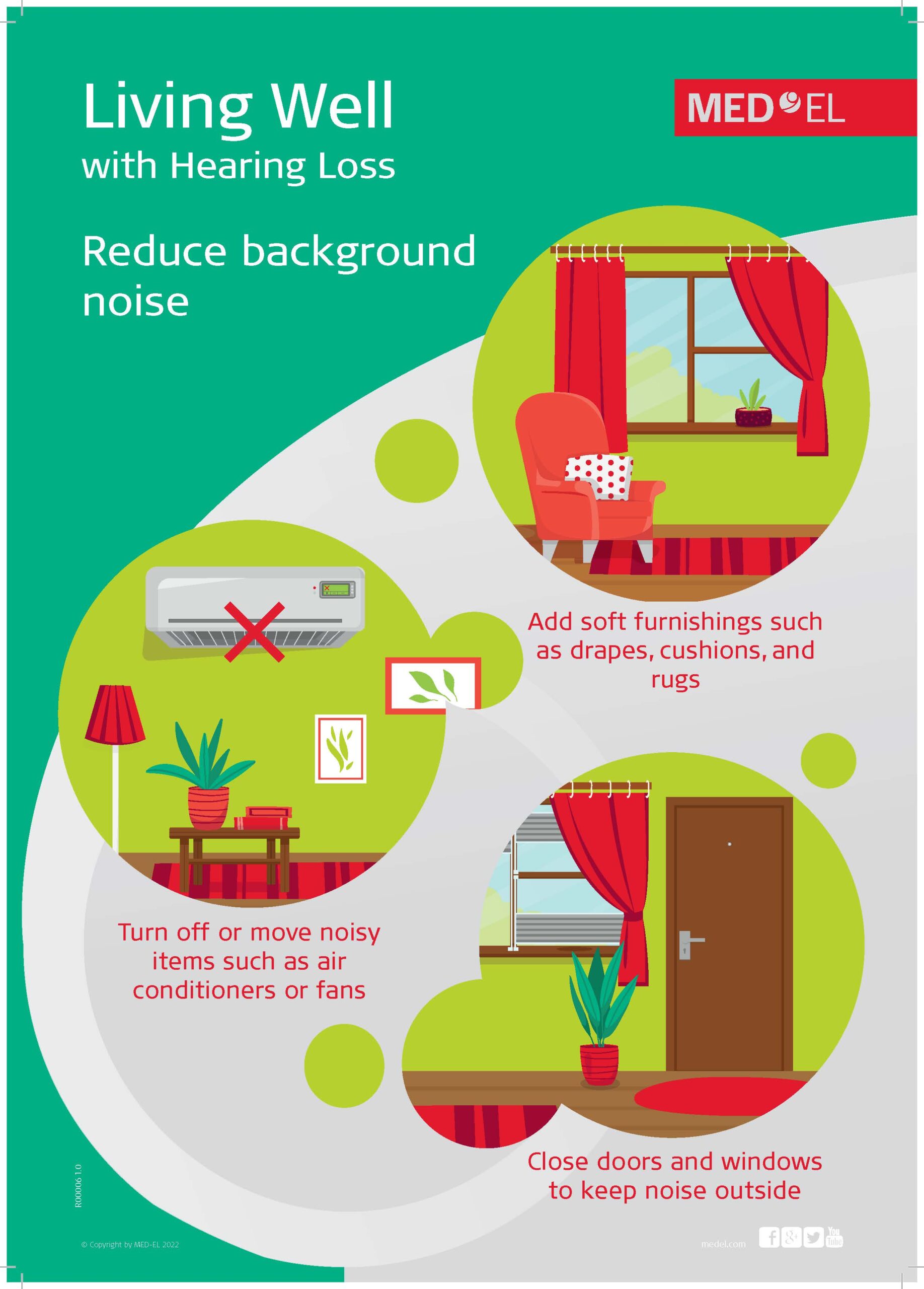 Hearing Posters | Bridge Store